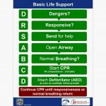 Resuscitation Chart - Drsabcd - Buy Now