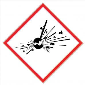 GHS Hazard Signs