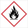 GHS Hazard Signs