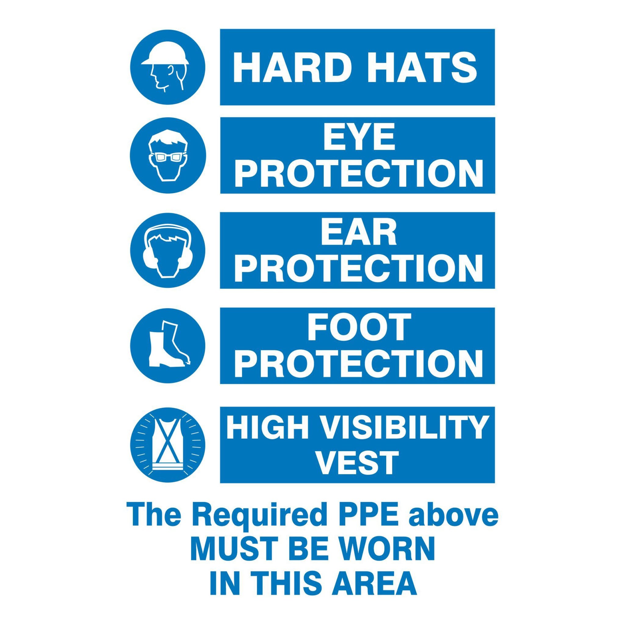 Multi-Condition PPE Signs
