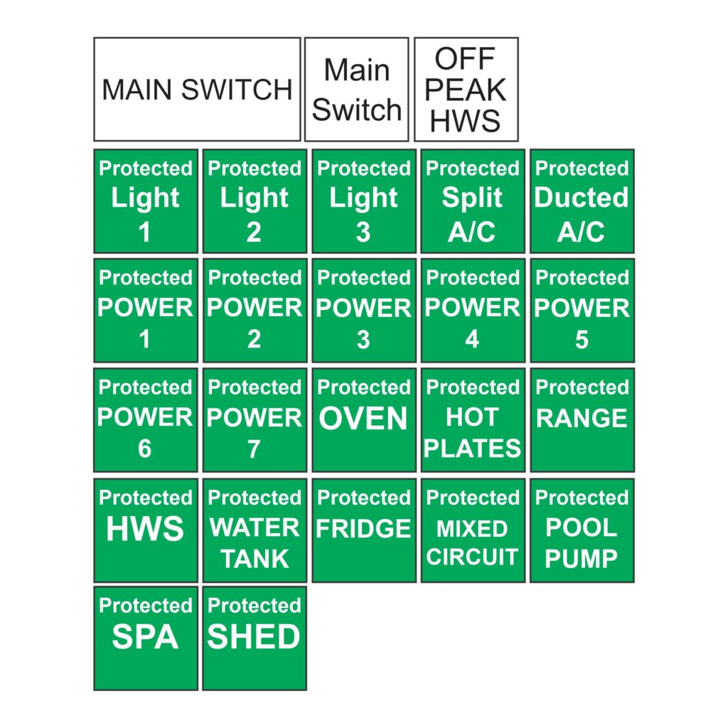 Switchboard Labels | Buy Now Online | Discount Safety Signs