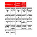 Switchboard Labels | Buy Now Online | Discount Safety Signs
