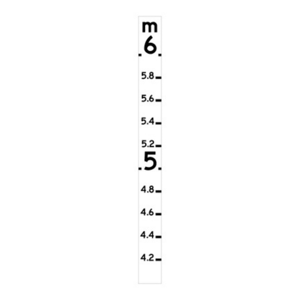 Regulatory Guide Signs